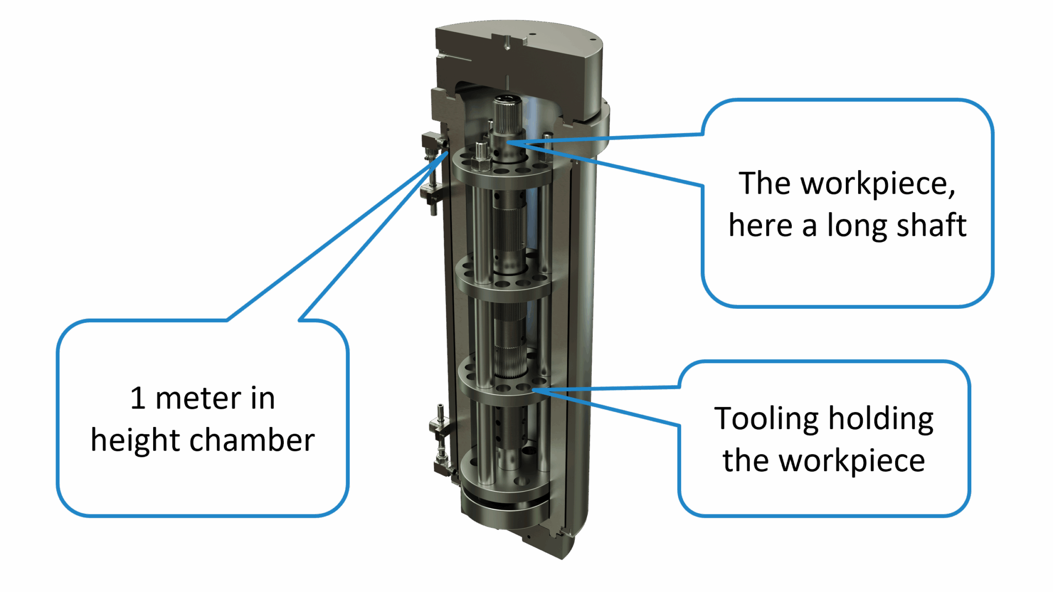 Go beyond the standard-size components! - Extrude Hone